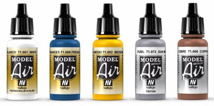 How to get started airbrushing miniatures » The Mighty Brush